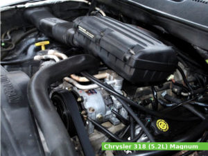 Chrysler 3.9L (239 CID) Magnum V6 engine specs and service data ...